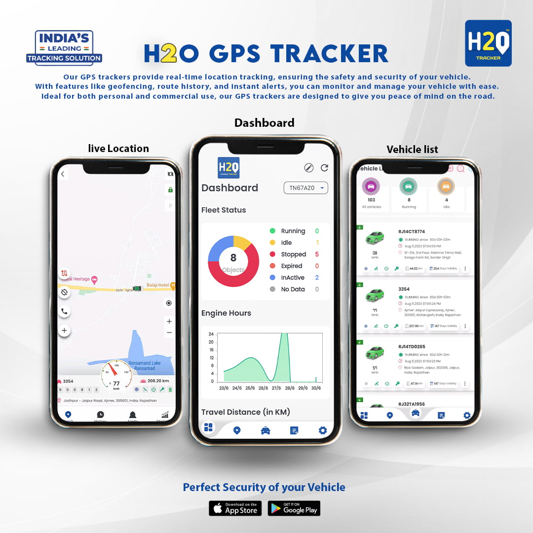H2O - SMART GPS TRACKER